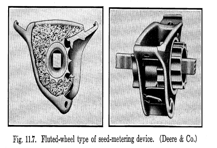 FMP 211 :: Lecture 08